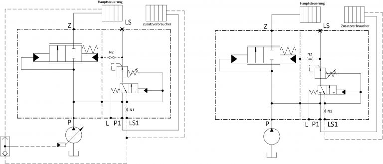 FC1-1D - WESSEL-HYDRAULIK GmbH