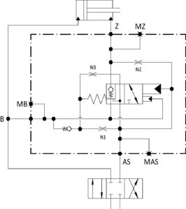 SpeedOne - WESSEL-HYDRAULIK GmbH