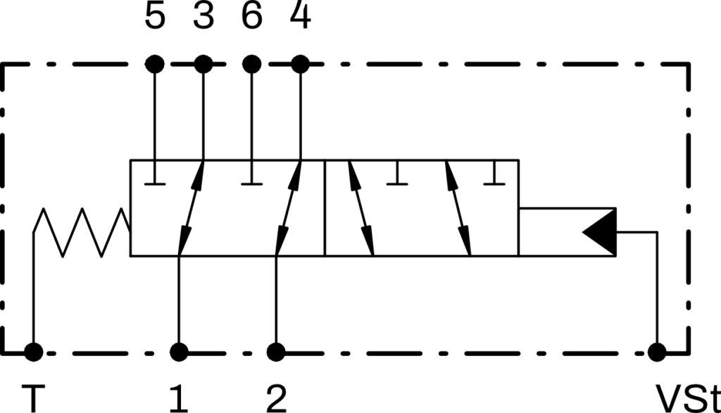 6/2 Wegeventil - D62-DH - WESSEL-HYDRAULIK GmbH
